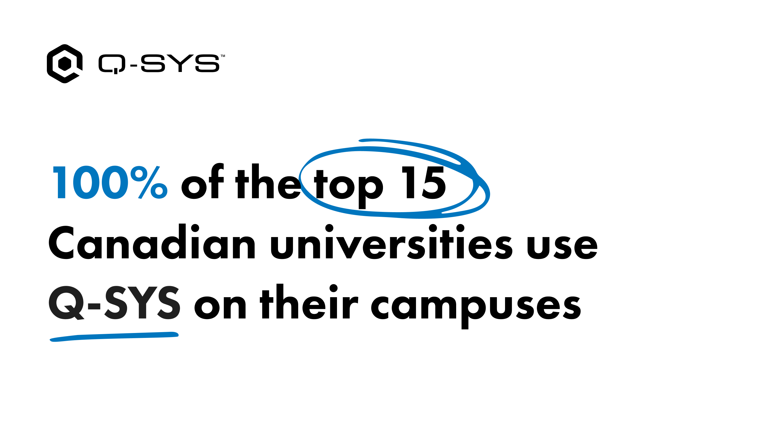 Q-SYS - Canada Higher Education outcomes