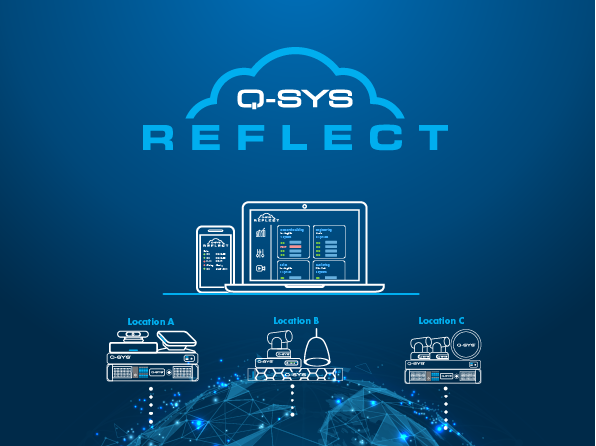 Q-SYS - Cloud-manageable Audio, Video and Control