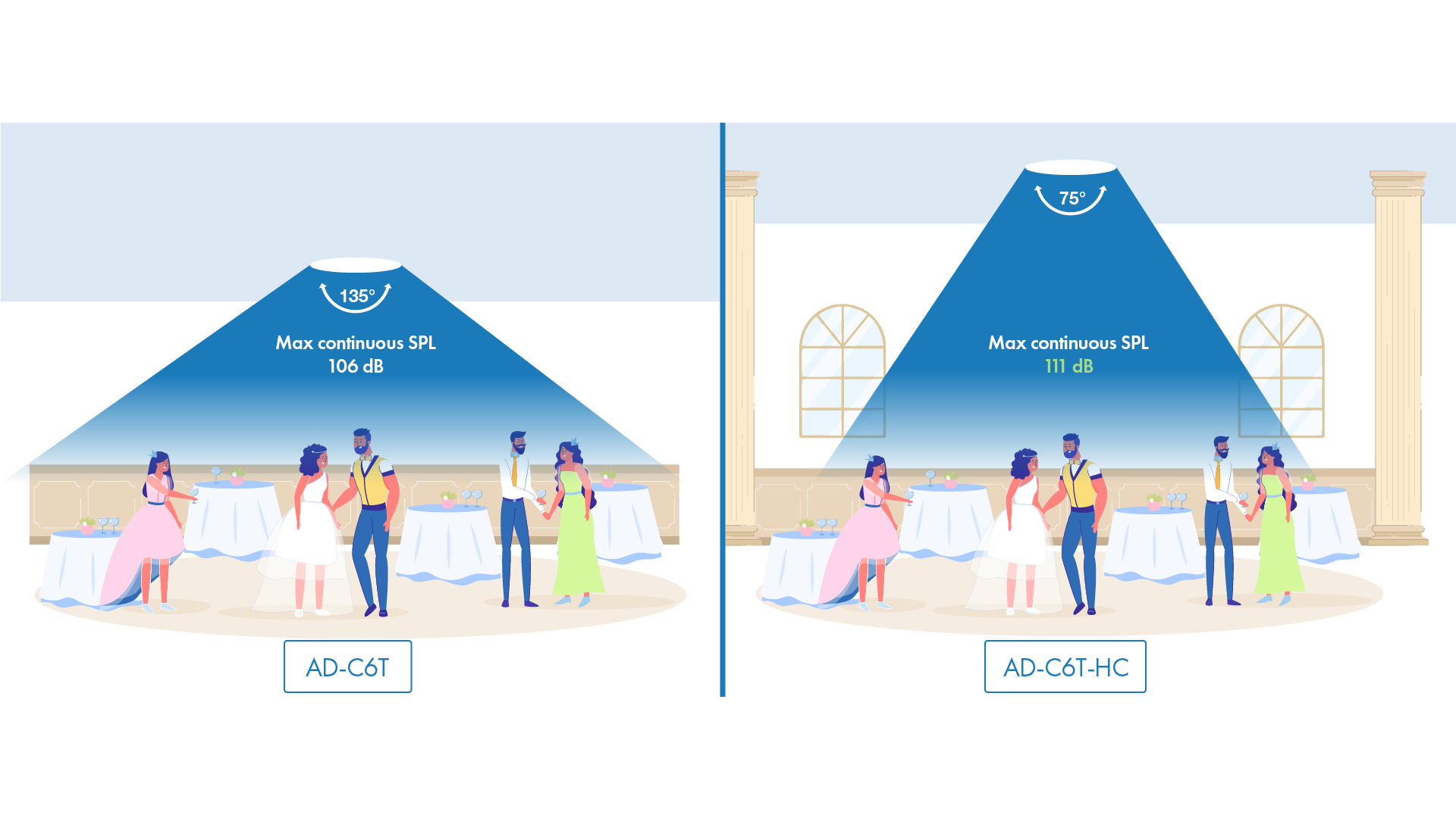 AD-C6T-HC - AcousticDesign Series - Ceiling Mount - Passive - Installed ...