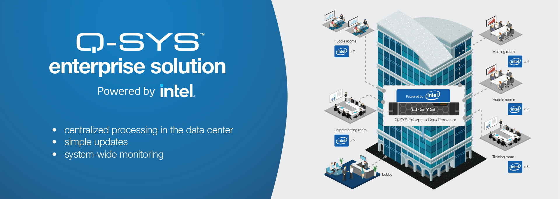 Alliances & Partnerships